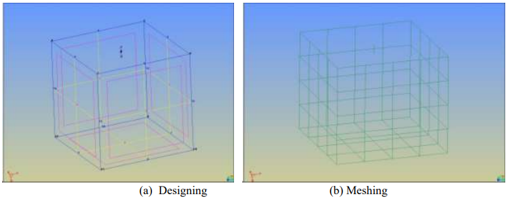 Simulation of Galvanic Corrosion Using Boundary Element Method (BEM)